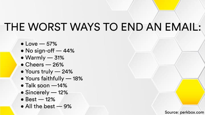 Hey! What Are People’s Biggest Email Pet Peeves | ZeroBounce Blog