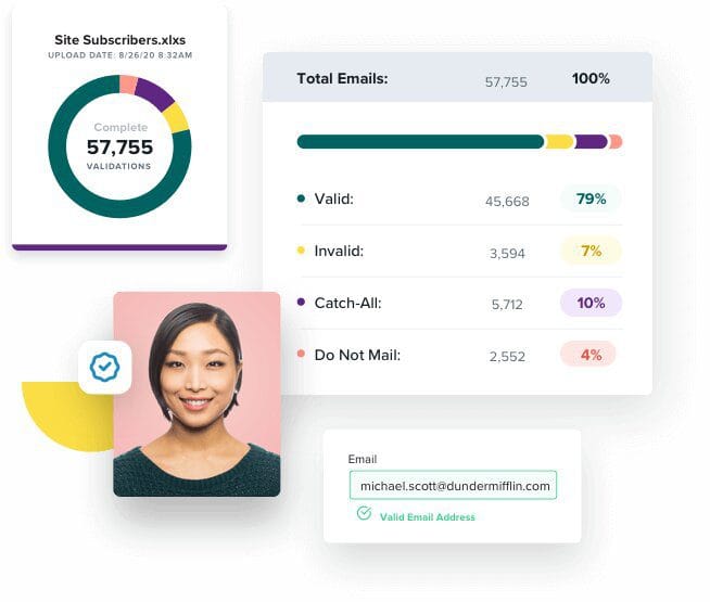 How to Improve Your Outreach With Email Finder Tools | ZB Blog