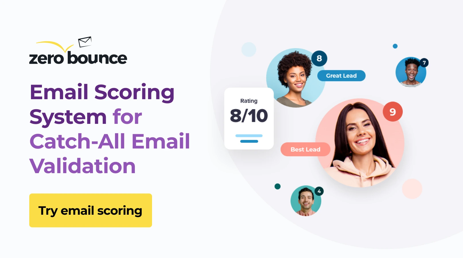 Email Scoring - Email Quality Score for Catch-alls | ZeroBounce