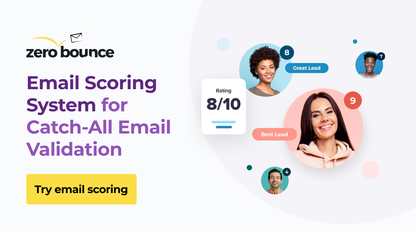 Email Scoring - Email Quality Score for Catch-alls | ZeroBounce